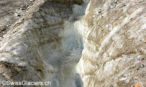 Supraglacial meltwater channel: Explanation/illustration of the term